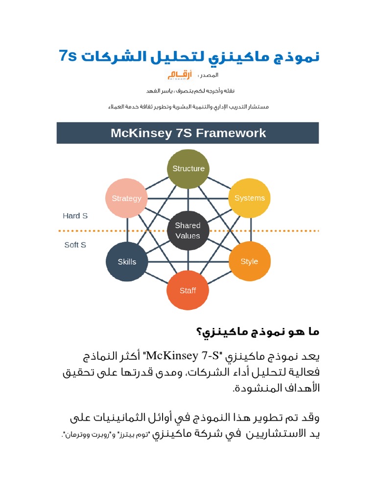 نموذج ماكينزي 7s | PDF