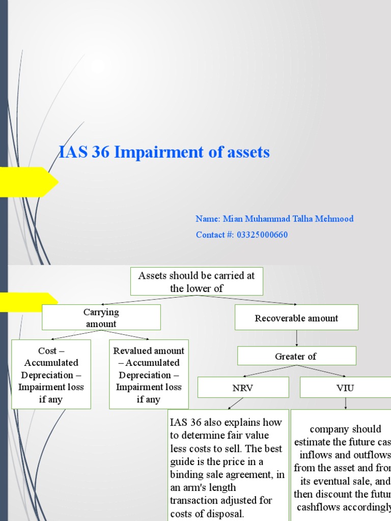 IAS - 36 (Impairement of Asset) | PDF | Intangible Asset | Fair Value