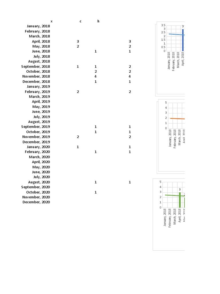 PPM Calculator | PDF