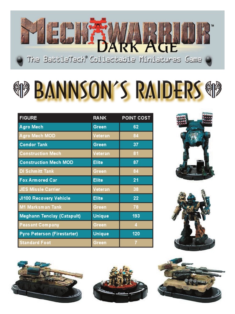Mechwarrior Faction - Rosters | PDF | Warfare | Armoured Vehicles