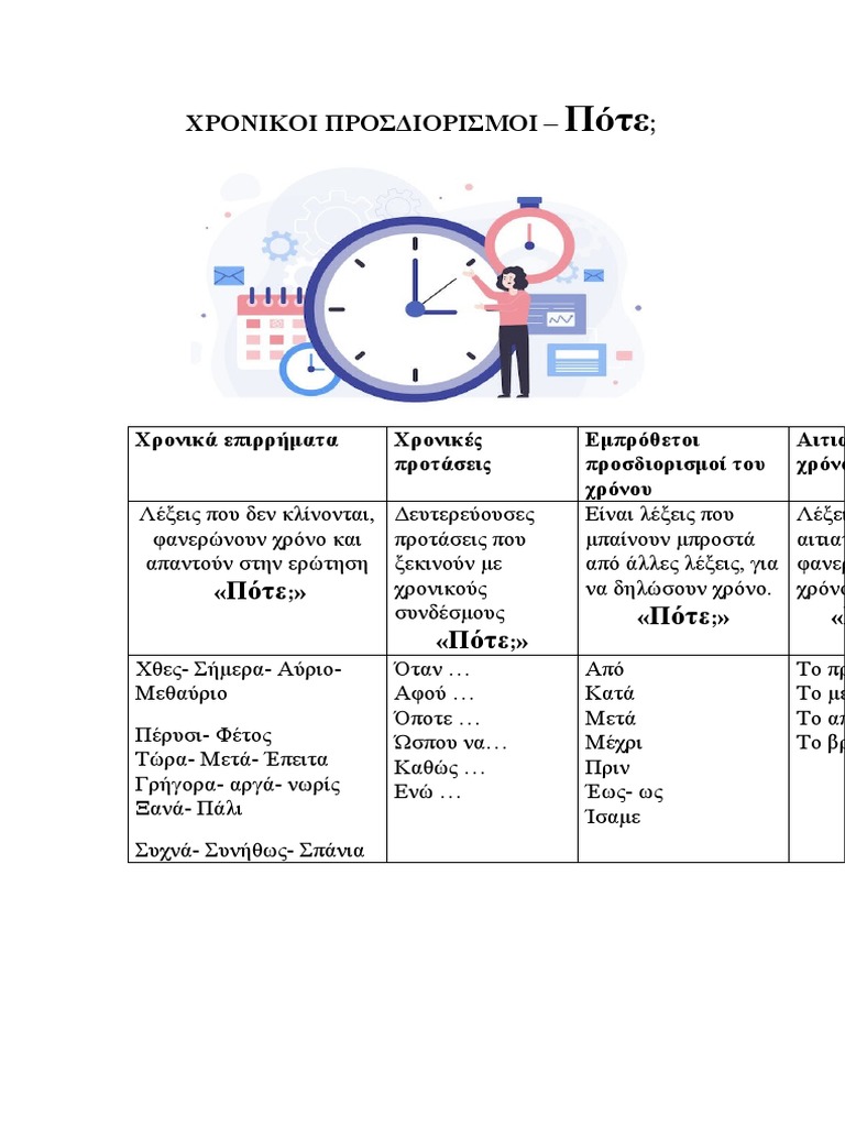 ΧΡΟΝΙΚΟΙ ΠΡΟΣΔΙΟΡΙΣΜΟΙ | PDF