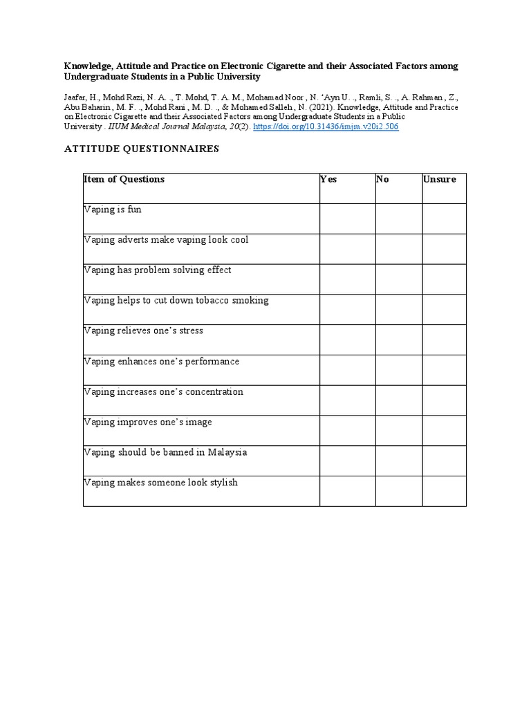 Attitude & Practice Questionnaires | PDF | Electronic Cigarette ...