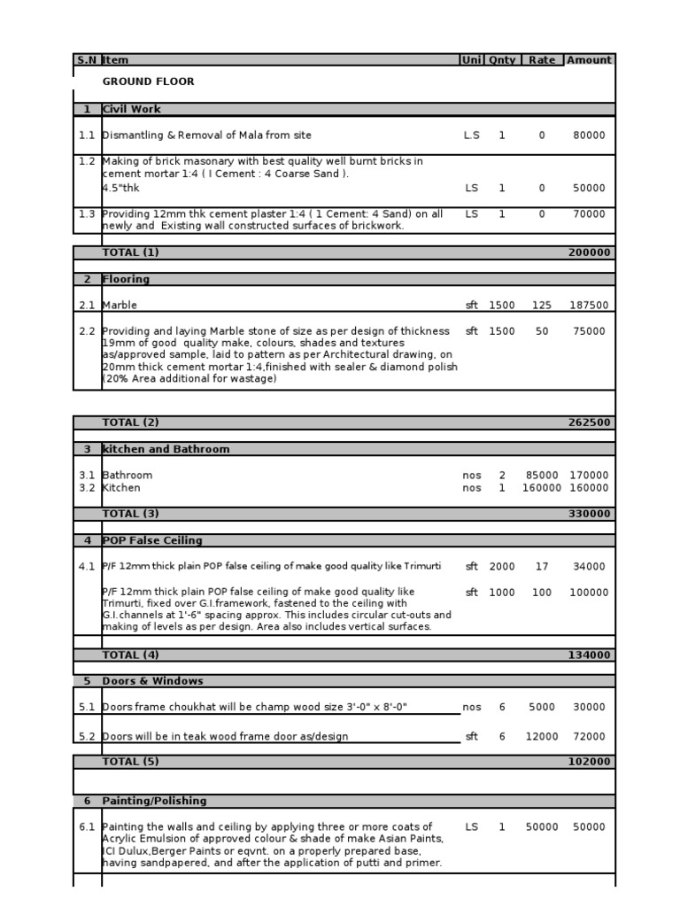 BOQ | Paint | Architectural Elements | Free 30-day Trial | Scribd