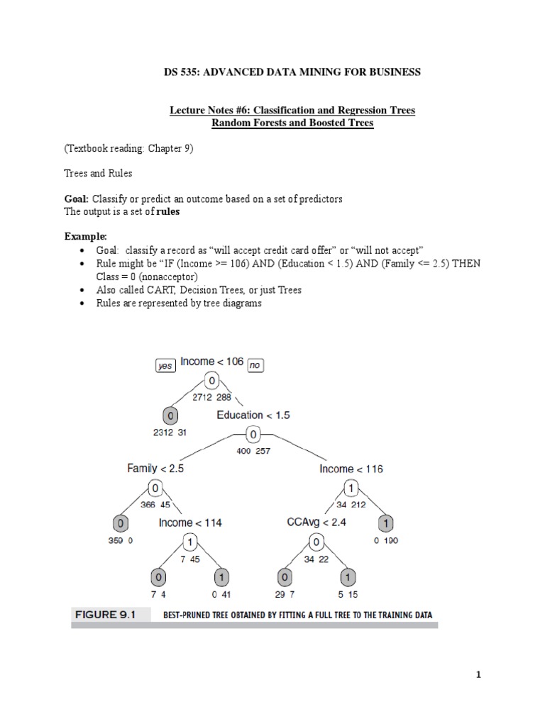 Note 6 | PDF | Cross Validation (Statistics) | Regression Analysis