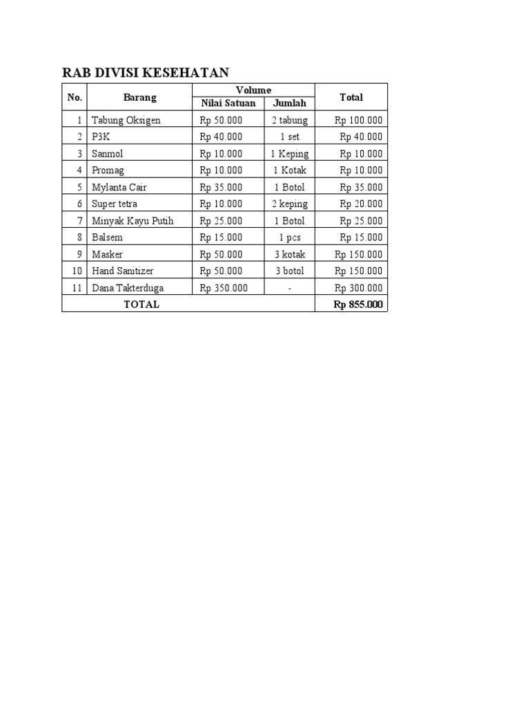 Rab Div - Kesehatan | PDF