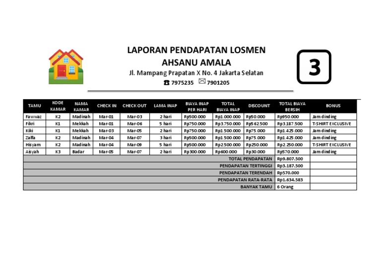 Latihan5 Wiwin Putri Handayani 1914201044 | PDF
