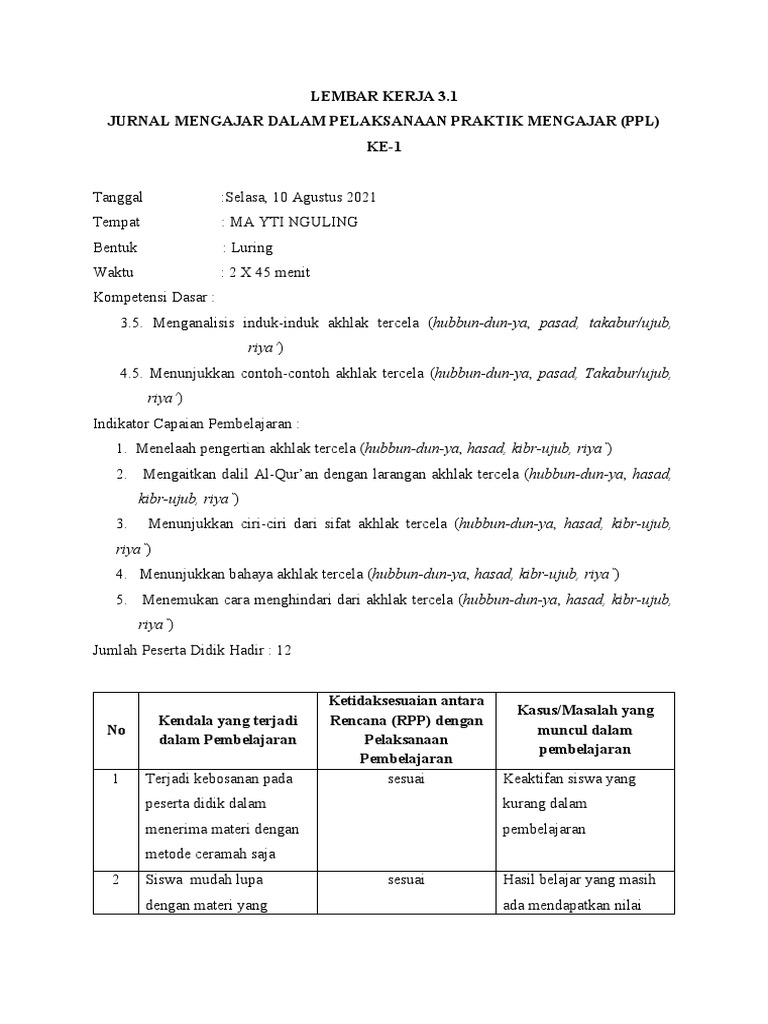 Lembar Kerja Ppl 1 Pdf