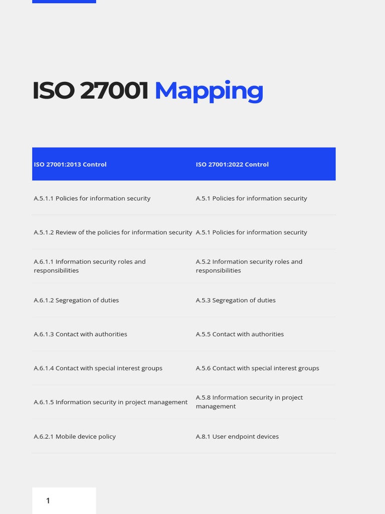 ISO 27001 Mapping | PDF | Information Security | Access Control
