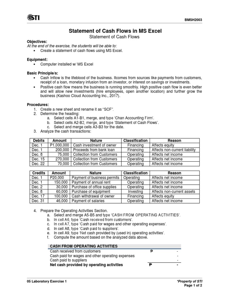 05 Laboratory Exercise 1 | PDF | Cash Flow Statement | Economies