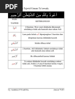 Instalasi Nonosoft Khot Tanpa CD | PDF