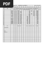 FAL Forms and Certificates | PDF | Ships | Cargo