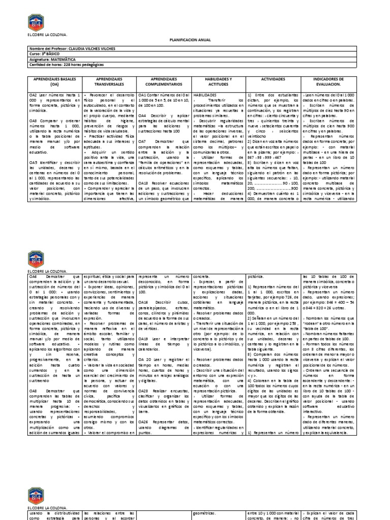 3° Básico Planificacion Anual 2023 Pdf Números Sustracción 6091