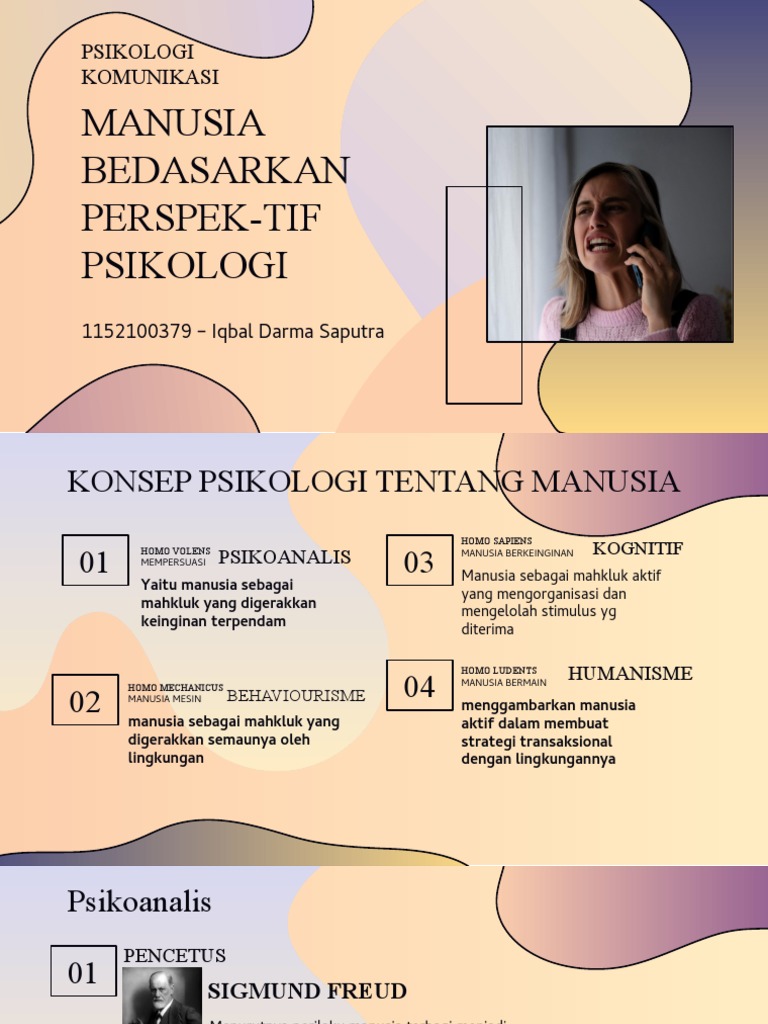 Powerpoint Manusia Bedasarkan Perspektif Psikologi Psikologi