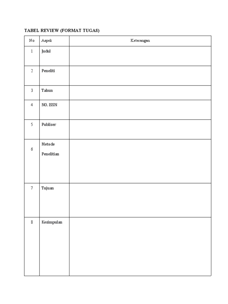 Tabel Review Penelitian | PDF