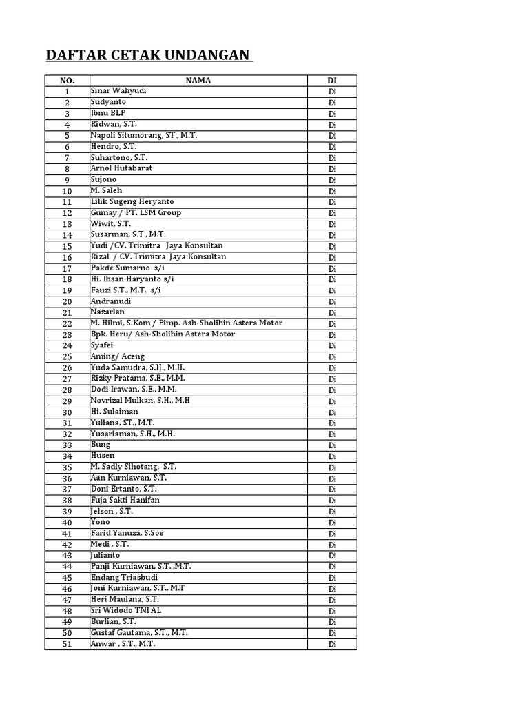 Undangan Fix Cetak 04 Desember 2021 | PDF