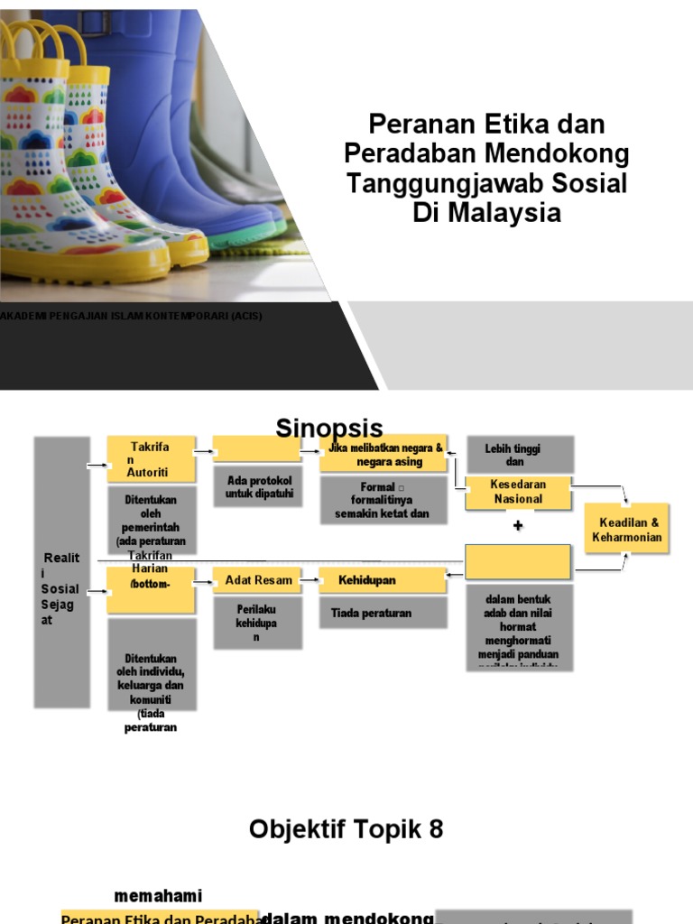 Slide Ctu Week 9 | PDF