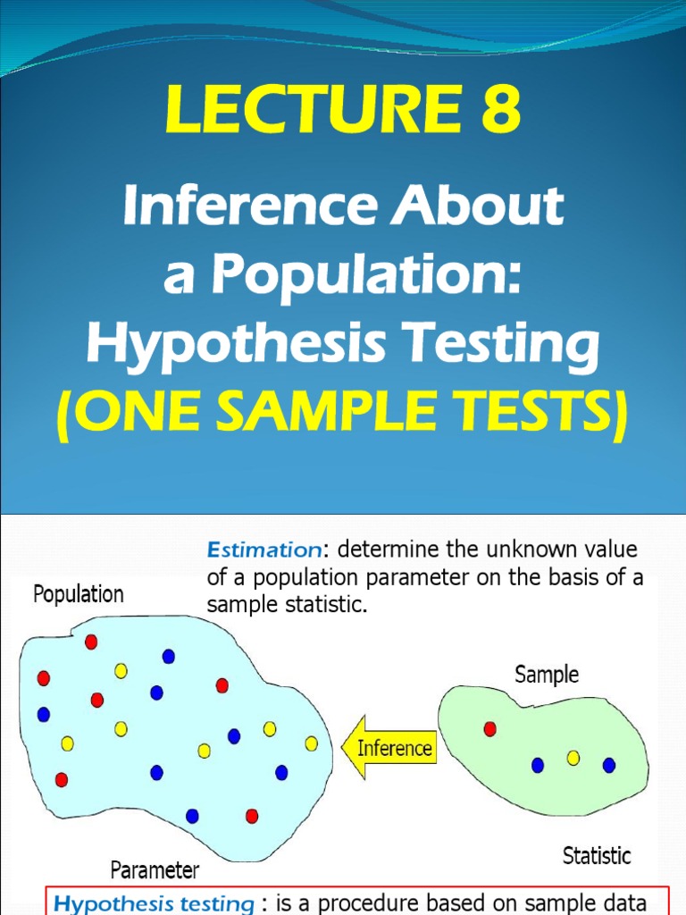 One-Sample Hypothesis Testing Guide | PDF