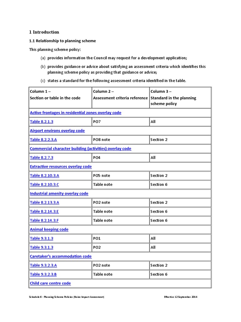Noise Impact Assessment PSP | PDF | Noise | Percentile