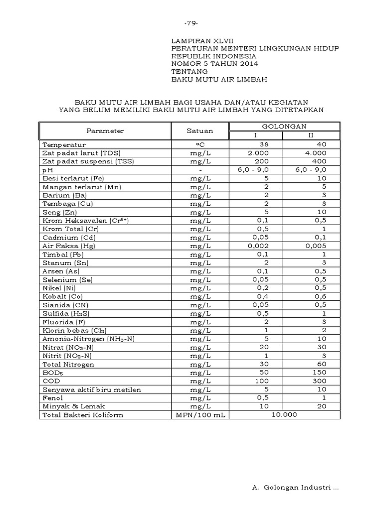 Materi Ke 7 Permen LH No 5 Tahun 2014 TTG Baku Mutu Air Limbah | PDF