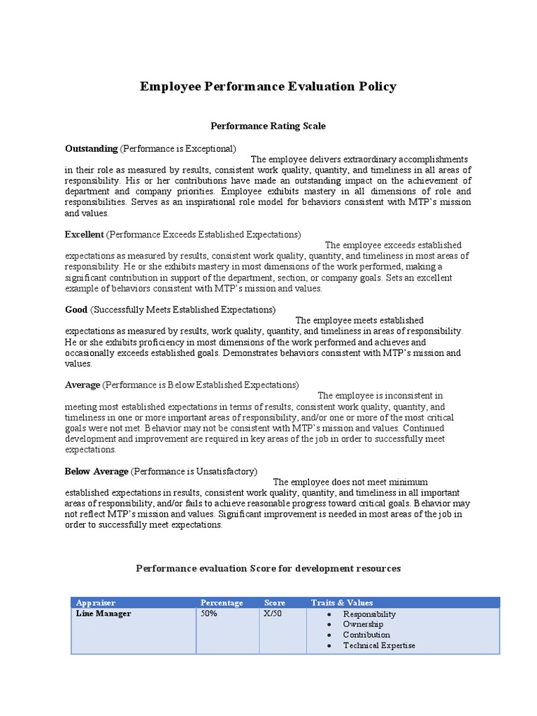 Employee Performance Evaluation Policy: Performance Rating Scale Outstanding | PDF | Performance ...