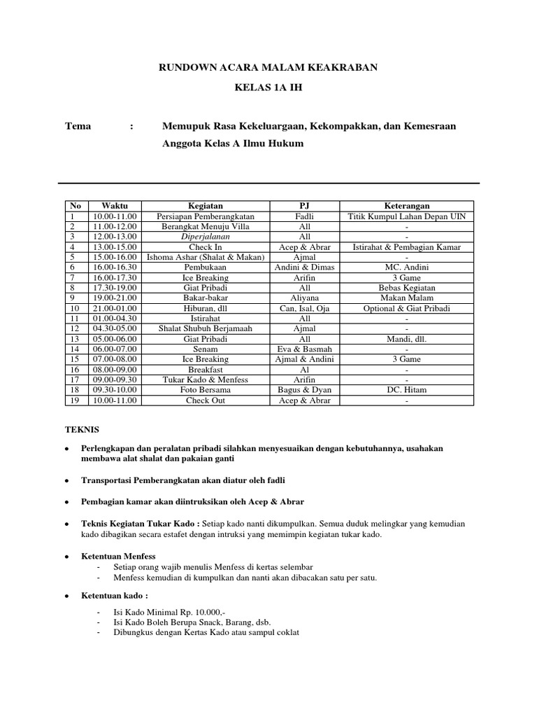 Rundown Acara Makrab Fix | PDF