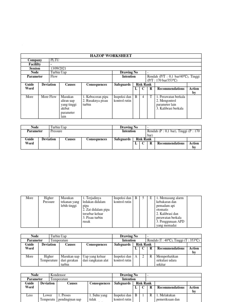 Hazop Worksheet | PDF