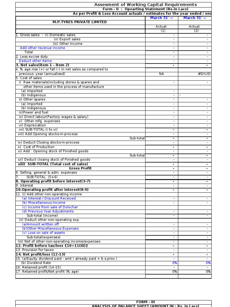 Cma Data | PDF | Working Capital | Government Budget Balance
