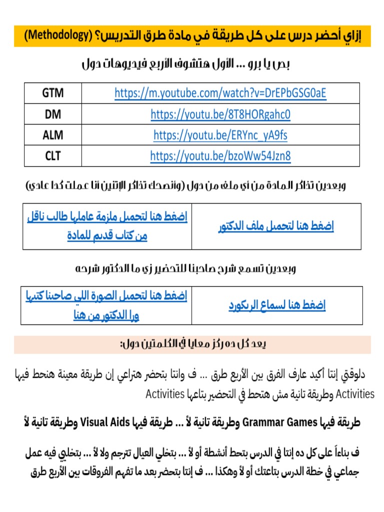 إزاي أحضر الأربع دروس بتوع مادة الميثودولوجي؟ | PDF