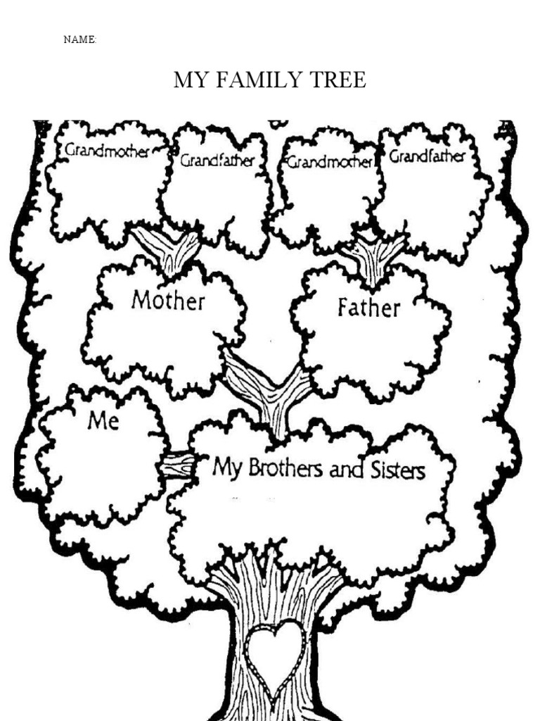 My family tree worksheet | PDF