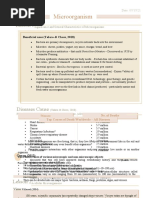 Boquilon Copar Concept Map | PDF