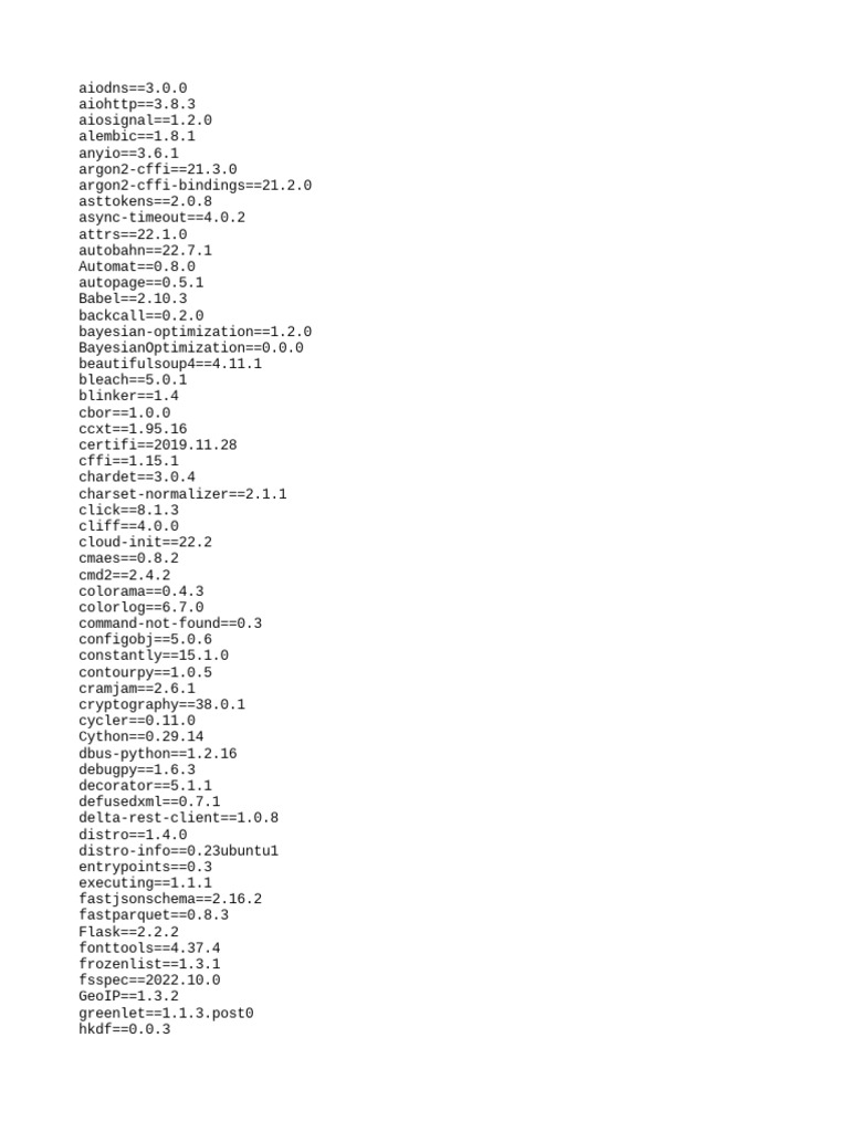 pip_requirements | PDF