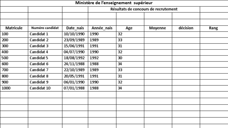 Activite 4 Ccn Pdf