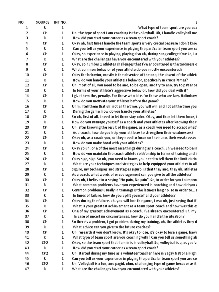 Group 6 Transcription Data in Research | PDF | Experience | Psychology
