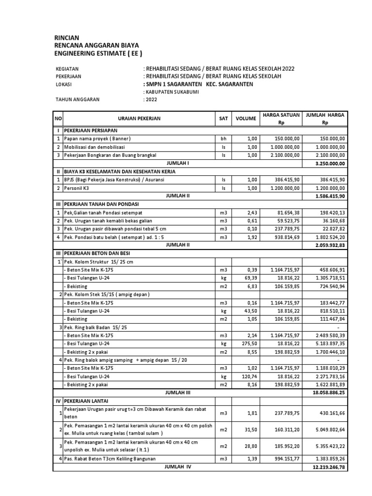 Rincian Rencana Anggaran Biaya Engineering Estimate (Ee) | PDF