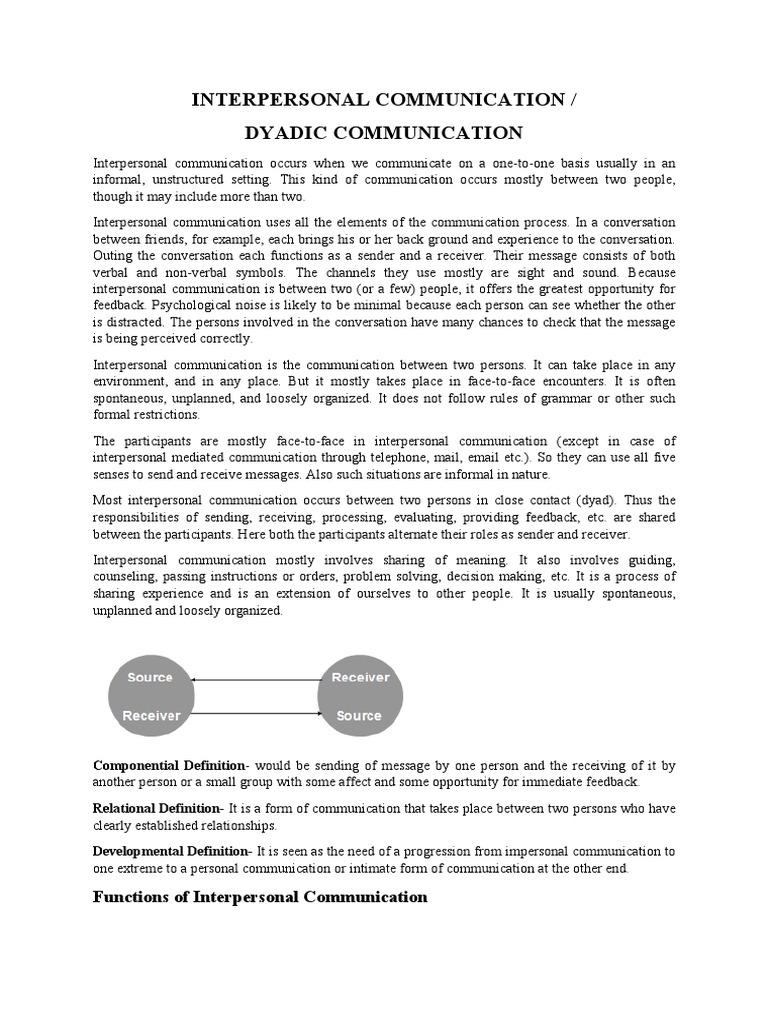 Inter | PDF | Communication | Interpersonal Communication