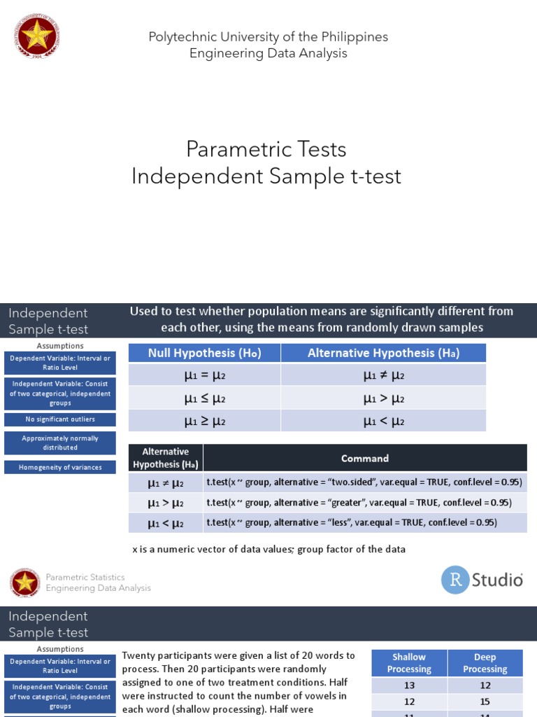 3.independent Sample T-Test | PDF | Student's T Test | Variance