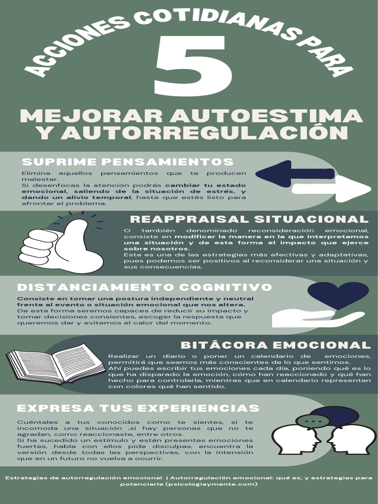 Acciones Cotidianas para Mejorar Autoestima y Autorregulación ...