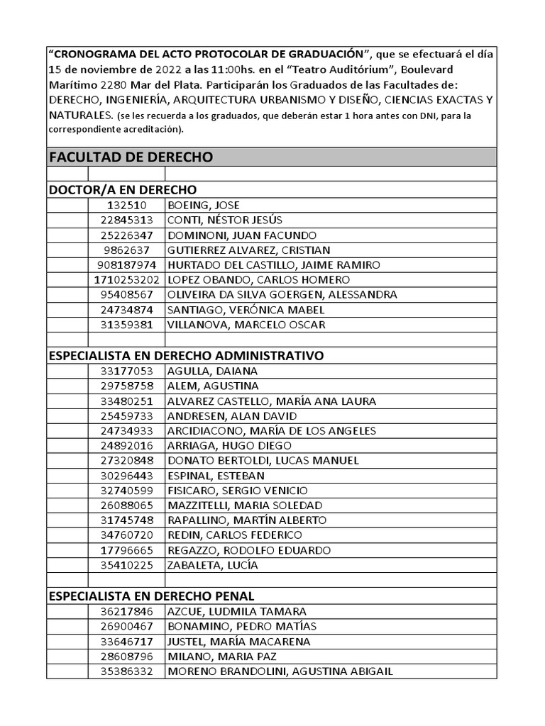 Listado Prensa - Cronograma Acto Protocolar de Graduación - 15 de Noviembre de 2022 A Las 1100 ...