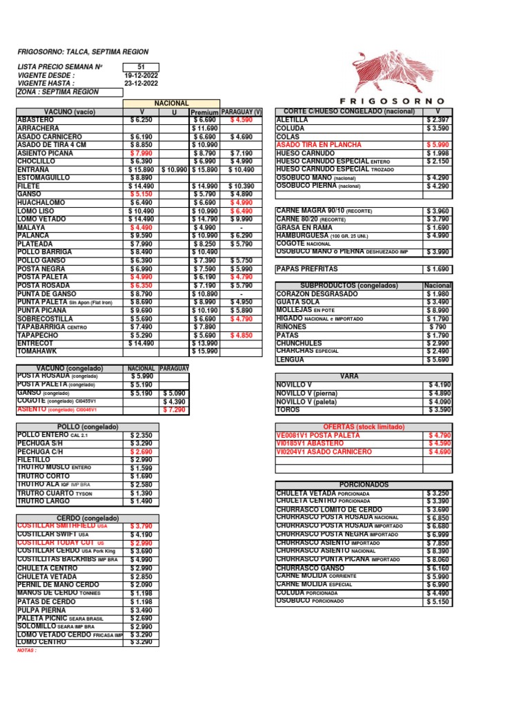 16-12-22 - Semana 51 - Lista Precios-Talca | PDF | Ganado | Carne de vaca
