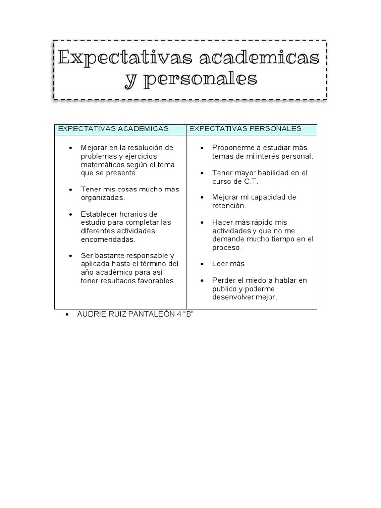 Expectativas Academicas y Personales | PDF
