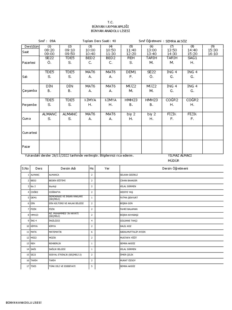 SnfProgram-28 11 2022 | PDF