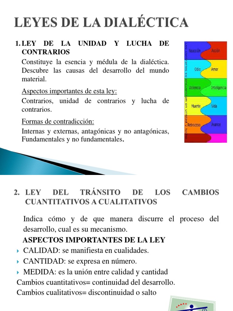 Leyes, y Principios de La Dialectica, Logica Octubre | PDF | Dialéctico ...