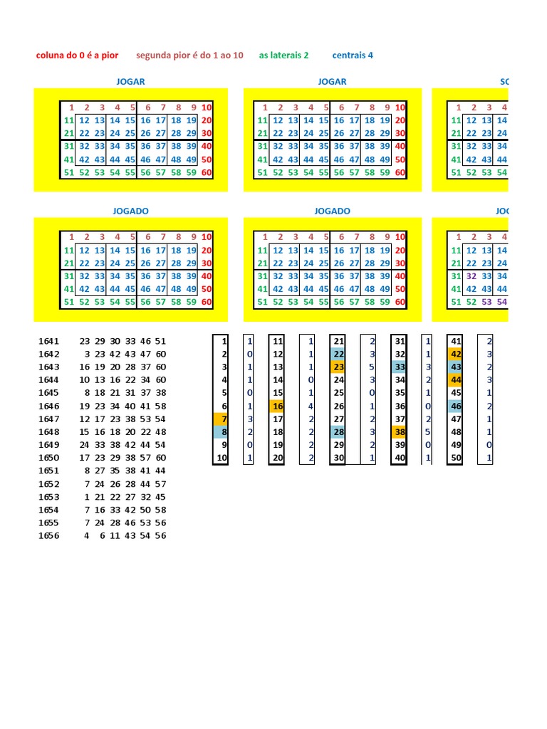Modif Lot | PDF | Brazil | Incremental Computing