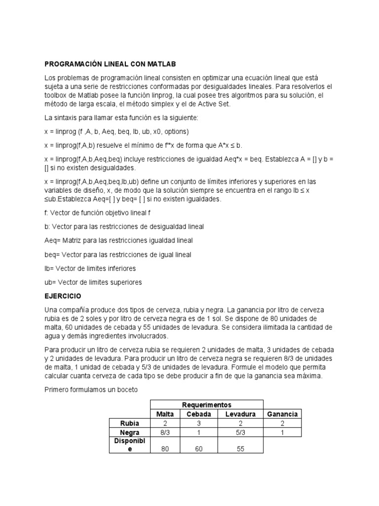 Programación Lineal Con Matlab | PDF | Programación lineal | Algoritmos y Estructuras de Datos