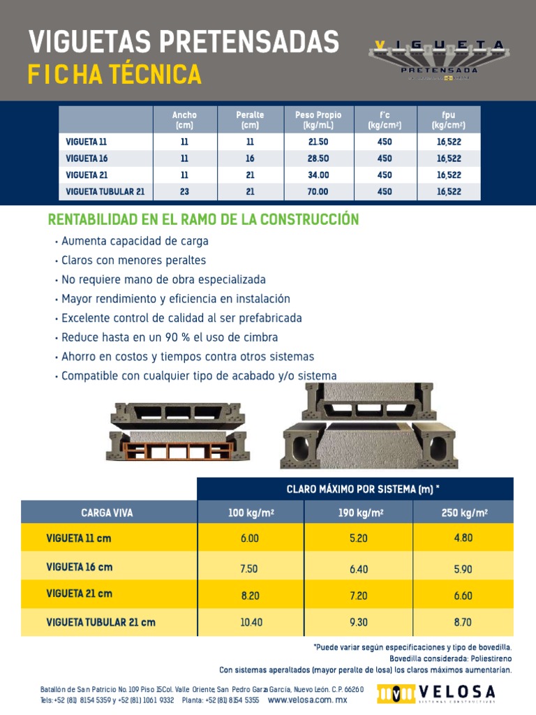 Catalogo de Productos Velosa 2022 | PDF
