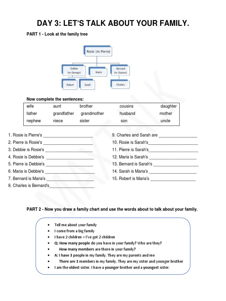 Day 2 Family | PDF | Family | Human Reproduction