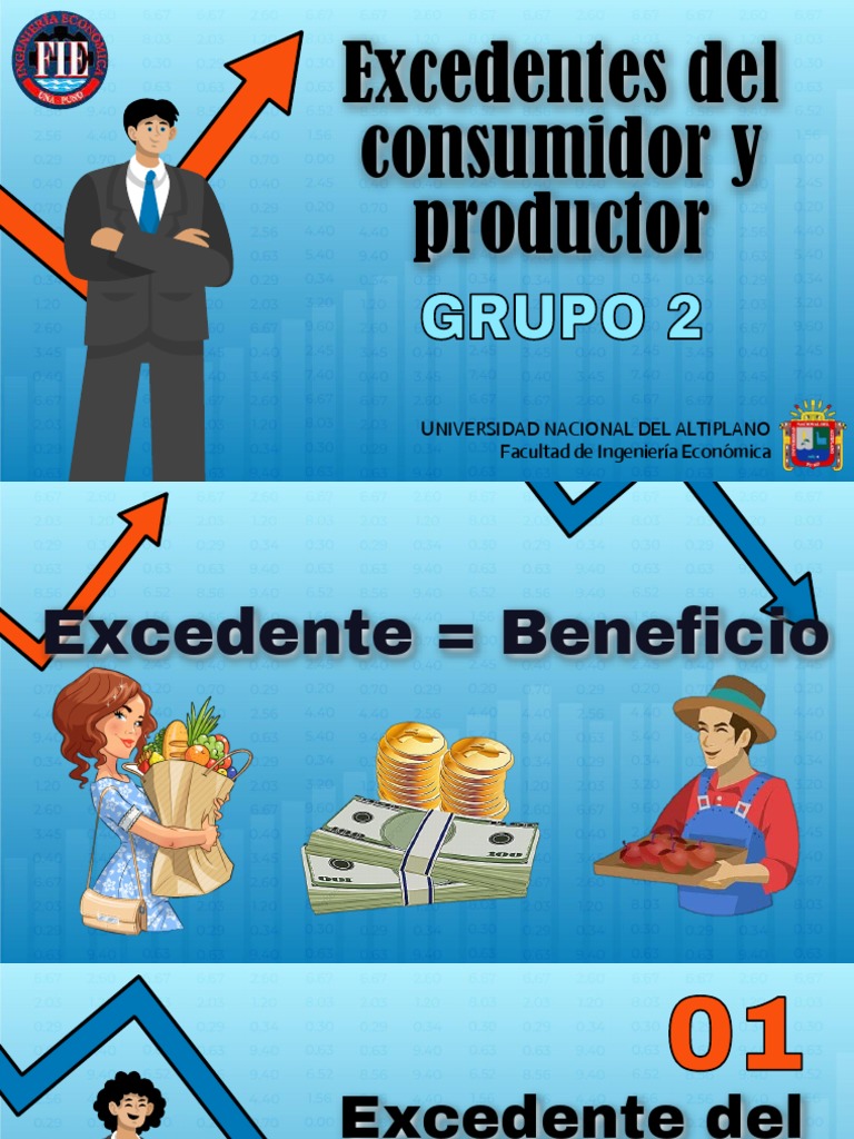 Excedentes del Consumidor y Productor | PDF | Excedente económico ...