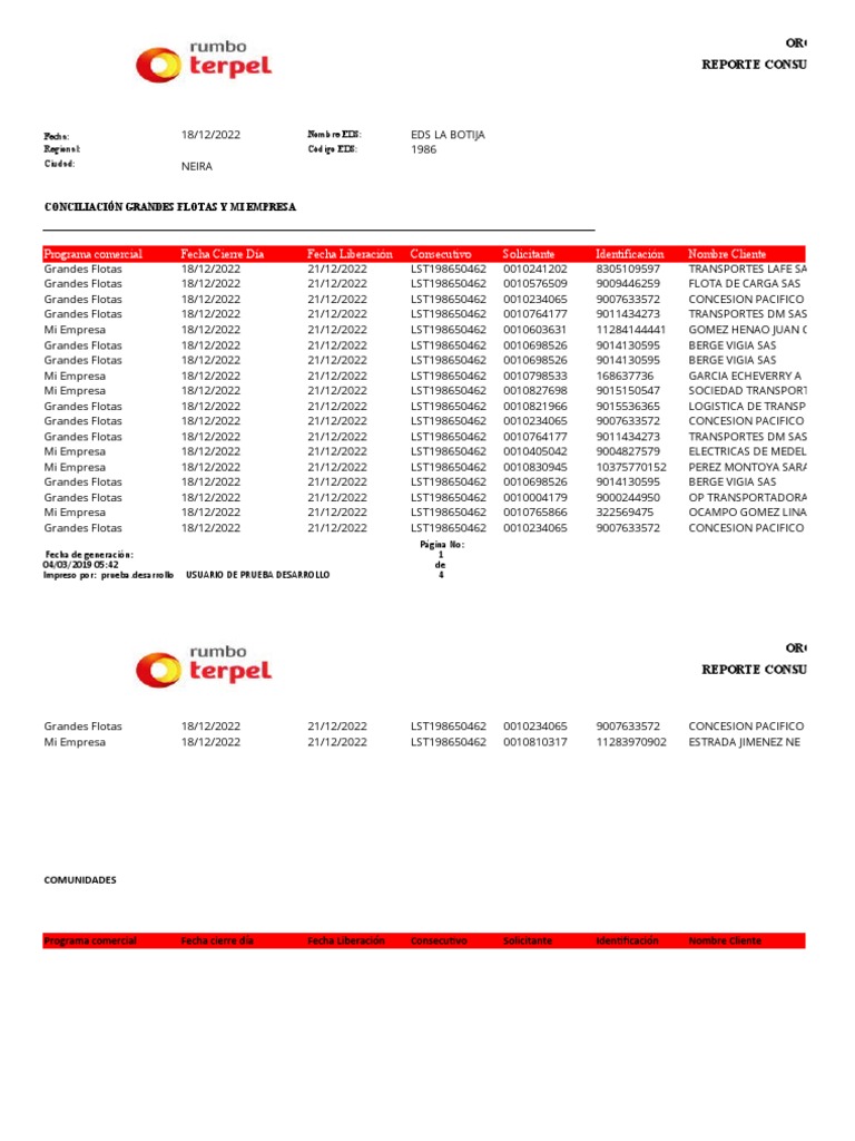 Eod Report | Descargar gratis PDF | Aceites | Ingeniería de Procesos ...