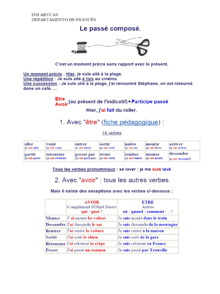 Le Passé Composé. 1. Avec - Être - (Fiche Pédagogique) - 2. Avec | PDF