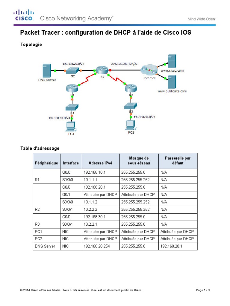 10.1.3.3 Packet Tracer - Configuring DHCPv4 Using Cisco IOS Instructions | PDF | Adresse IP ...